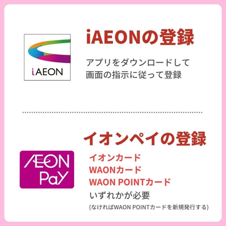 イオンペイやiAEONの登録方法を解説｜設定手順は簡単だからすぐに使える！｜イオンのある暮らし